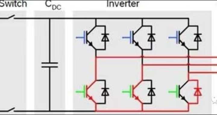 电机控制器中ASC和FW（上） – CN知EV
